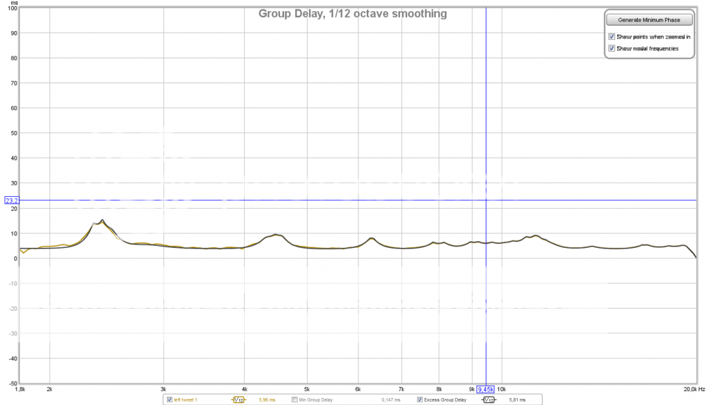 Set target level when using Auto EQ in REW | DIYMobileAudio.com Car ...